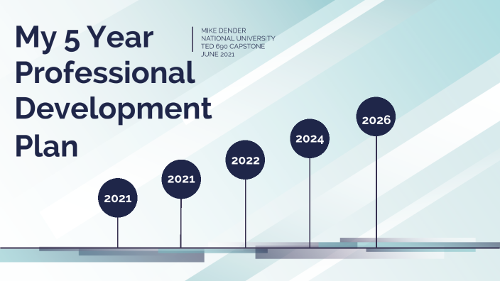 My 5 Year Professional Development Plan By Michael Dender