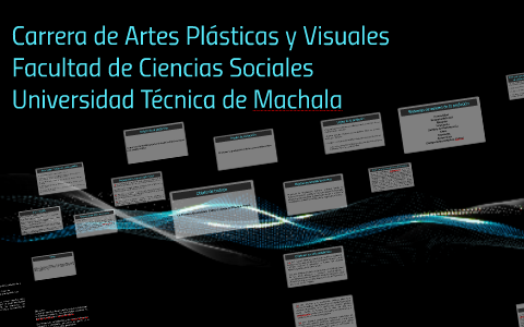 Carrera de Artes Plásticas y Visuales by erwin peñaherrera on Prezi