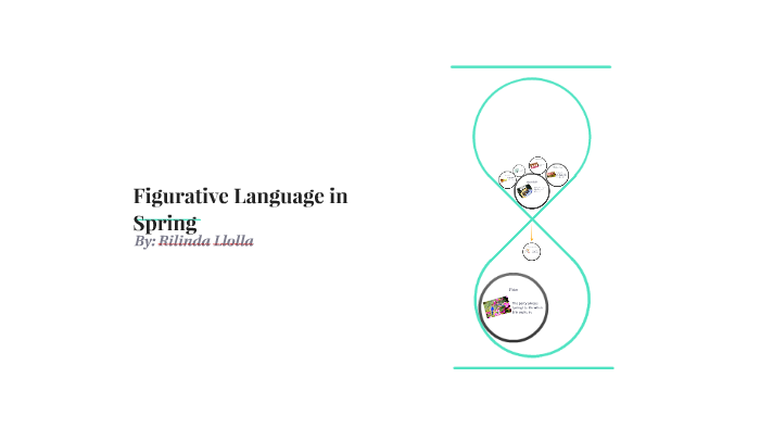 Figurative Language in Spring by Rilinda Llolla on Prezi
