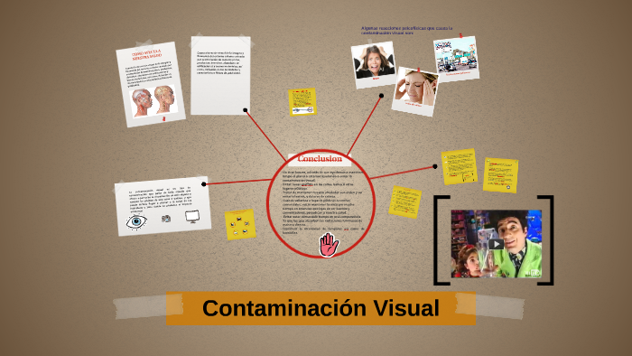 Contaminación Visual by
