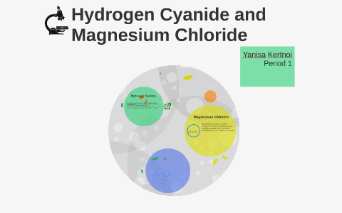 Hydrogen Cyanide and Magnesium Chloride by Yutzilt Gomez on Prezi