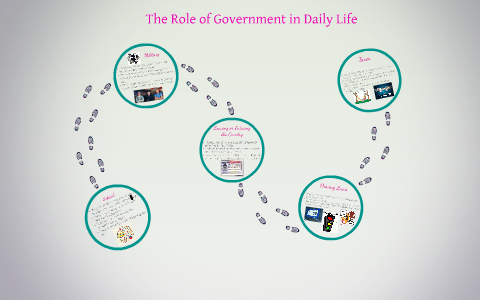 How Government Affects Our Lives by Shelby Tate on Prezi