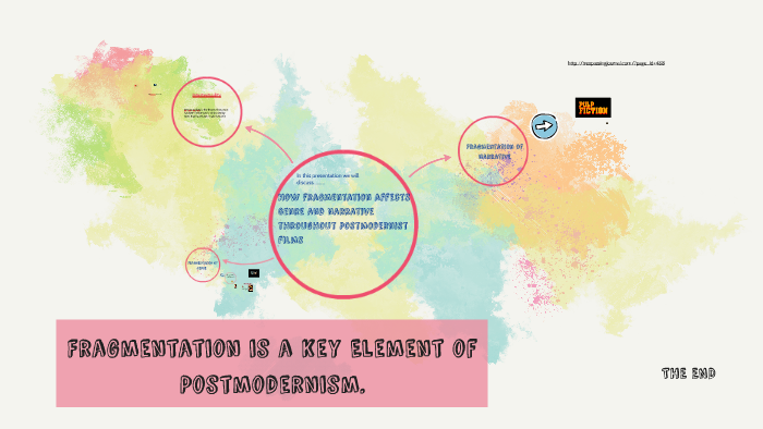 Fragmentation is a key trope of Postmodernism. by Lee Spear on Prezi