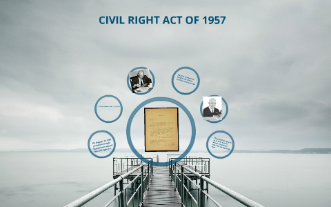 civil rights act of 1957 by Danny Martinez on Prezi