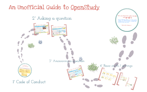An Unofficial Guide to OpenStudy by Roly Poly on Prezi