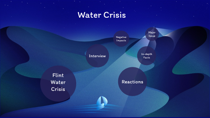 Flint Water Crisis by Ana Tovar on Prezi