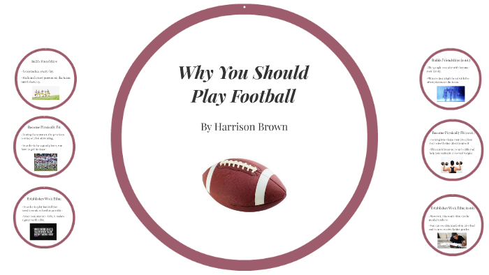 Why You Should Play Football by Harrison Brown on Prezi
