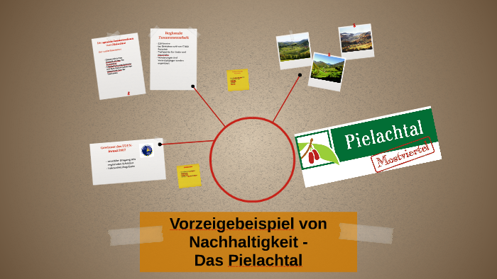 Vorzeigebeispiel von Nachhaltigkeit - Das Pielachtal by Jacob Brugger ...