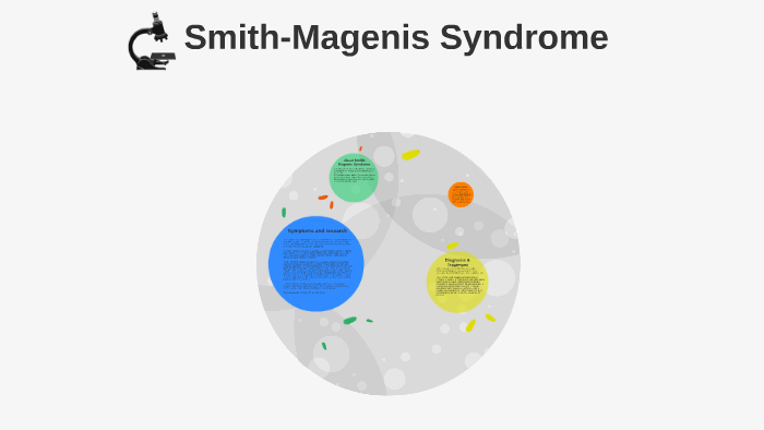 Smith-Magenis Syndrome by Chris Cavazos