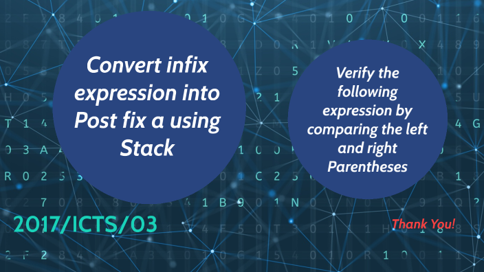 Convert infix expression into Postfix a using Stack by Dimuthu Rohan on ...