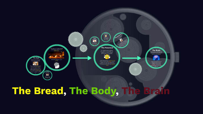 The Bread, The Body, The Brain by maru1610 maru1610 on Prezi