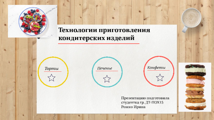 Технологии приготовления кондитерских изделий by Ирина Рожко on Prezi