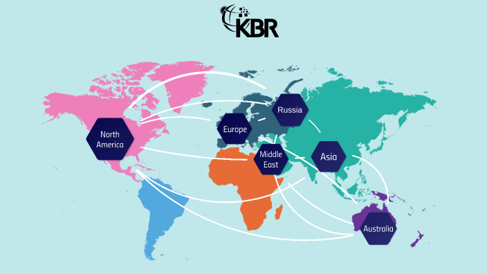 KBR East_Global by Дмитрий Корнеев on Prezi