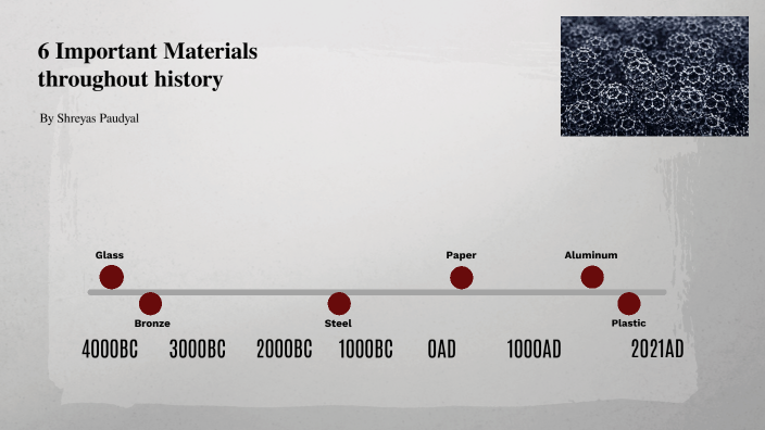 6 Important Materials throughout history by Shreyas Paudyal on Prezi