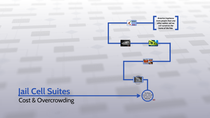 Jail Cell Suites by Bradley Kelley