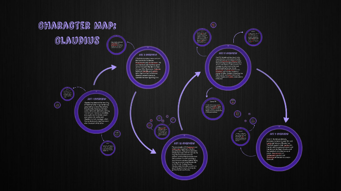 Claudius Character Map by Jennifer Lanza on Prezi