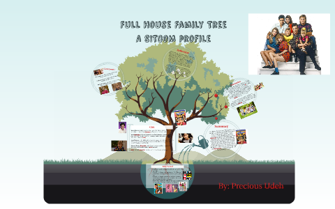 Full House Family Tree by Precious Udeh on Prezi