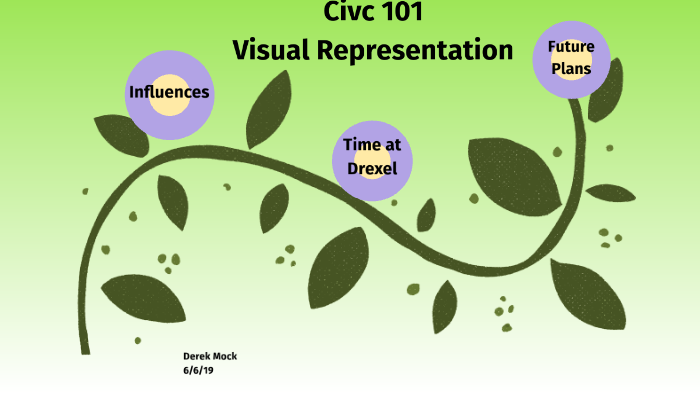Civc 101 Visual Representation by Derek Mock on Prezi