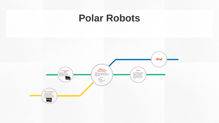 Polar Robots by Jake Robbins on Prezi