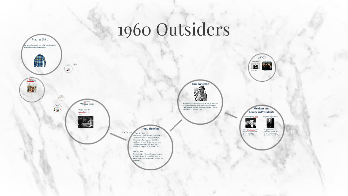 1960 Outsiders by cesar guevara on Prezi
