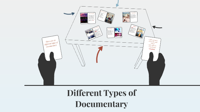 Different Types of Documetary by Victoria Charlesworth on Prezi
