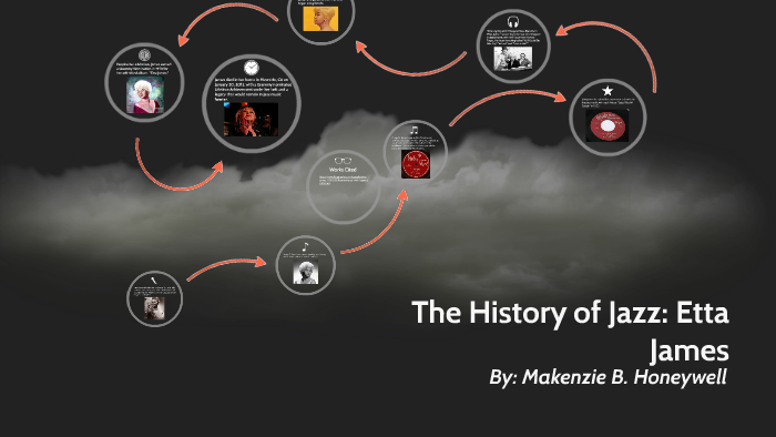 The History of Jazz: Etta James by Makenzie Honeywell on Prezi
