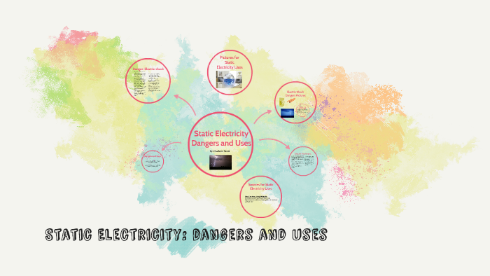 Static Electricity Dangers and Uses by Charlotte Scott on Prezi