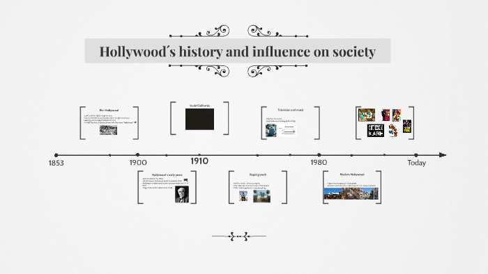 Hollywood´s history and influence on society by Phillip Schwimmbeck on ...