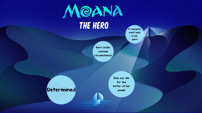 MOANA Moana archetypes by Hayden Helm on Prezi