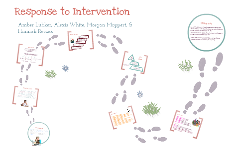 RTI Infographic by Amber Lubker on Prezi