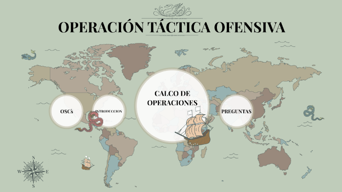 OPERACIÓN TÁCTICA OFENSIVA by Wilver Romay on Prezi