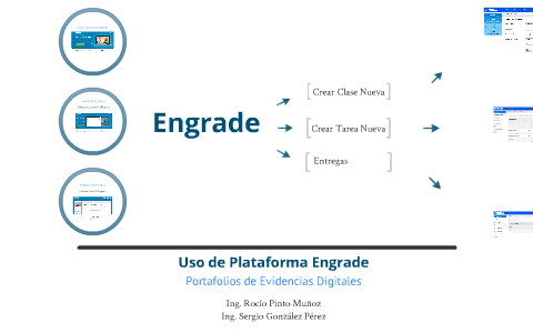 Curso Uso de Plataforma Engrade by Sergio González