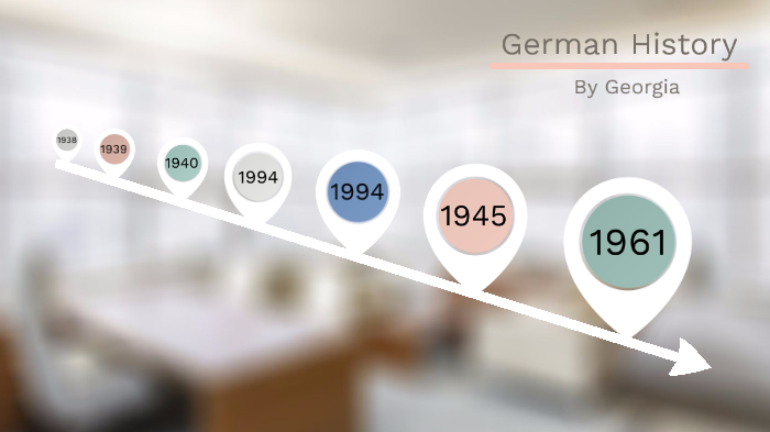 Germany History Timeline by Georgia Coles on Prezi