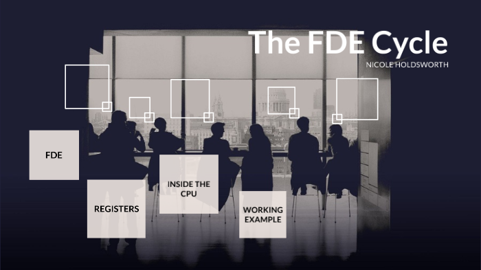 The FDE Cycle by N Holdsworth on Prezi