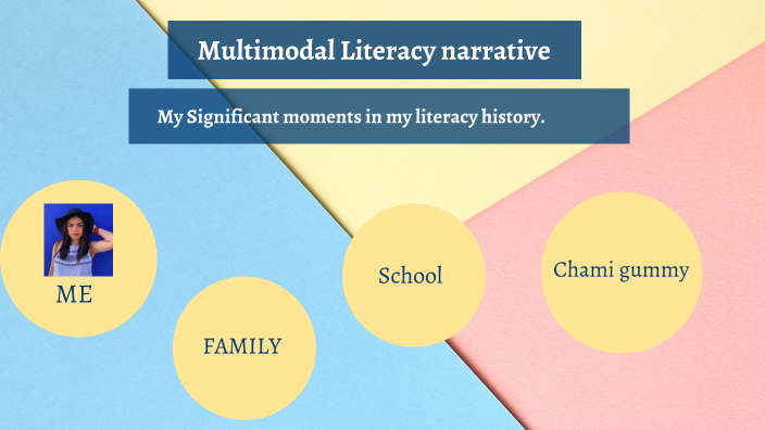 Multimodal Literacy narrative by Daniela Barrientos on Prezi