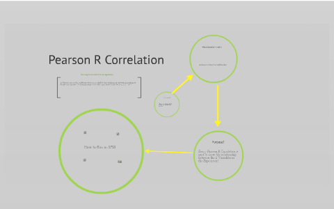 Pearson Correlation by David Andrade on Prezi