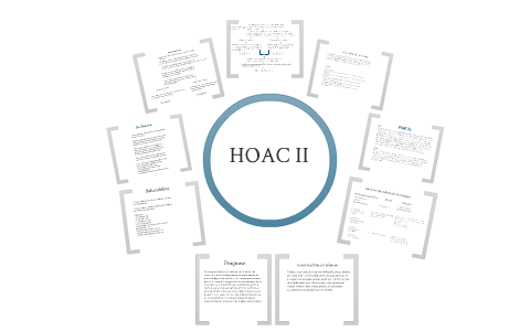 HOAC II by Mark Meijer on Prezi