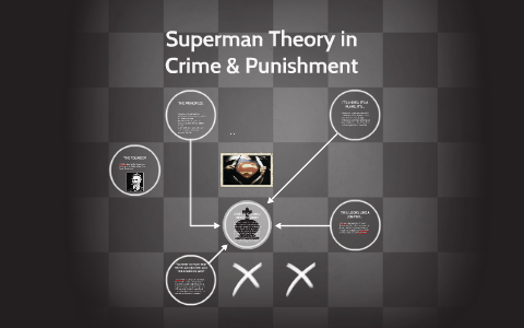 Superman Theory in Crime & Punishment by Chandler Gibson on Prezi