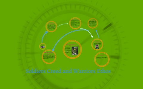 Soldiers Creed and Warriors Ethos by natisha Brantley on Prezi