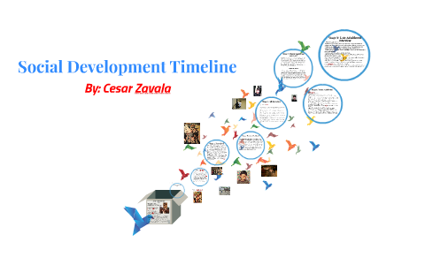 Social Development Timeline by Cesar Zavala on Prezi