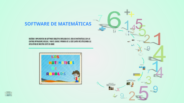 SOFTWARE DE MATEMATICAS by Naudry Trujillo on Prezi