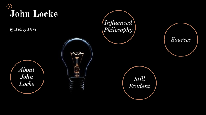 John Locke Government Project by Ashley Dent on Prezi