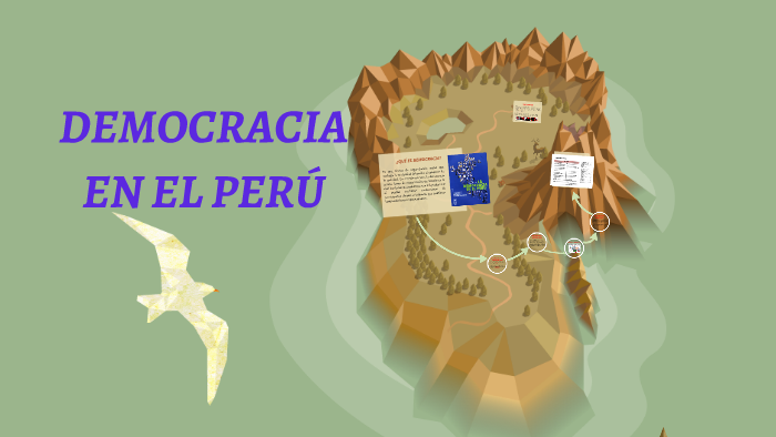 DEMOCRACIA EN EL PERÚ by cesar martinez sanchez on Prezi