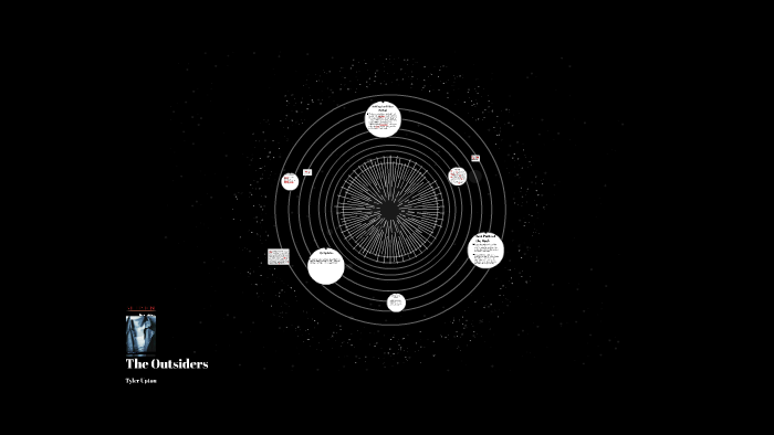 The Outsiders by tyler upton