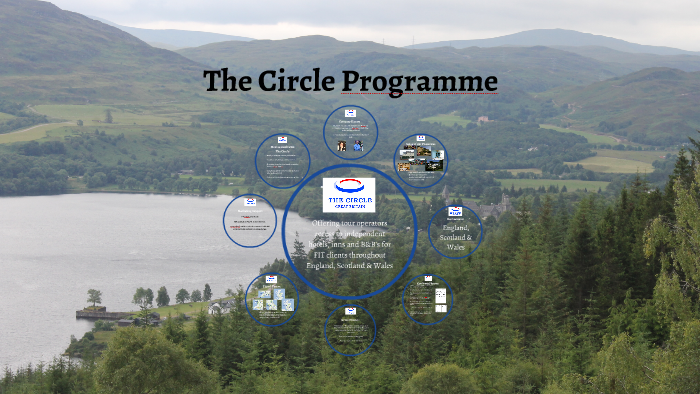 The Circle Programme by Libby Horsley on Prezi