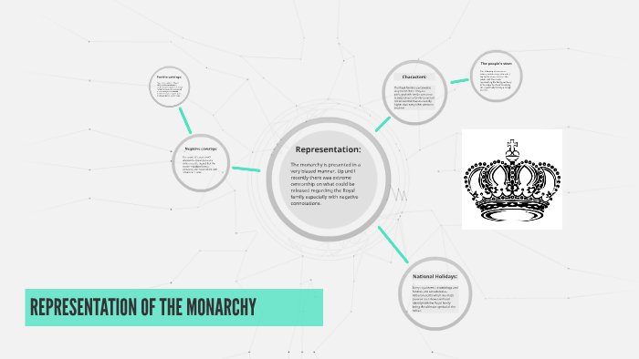 REPRESENTATION OF THE MONARCHY by Susannah Bellamy on Prezi