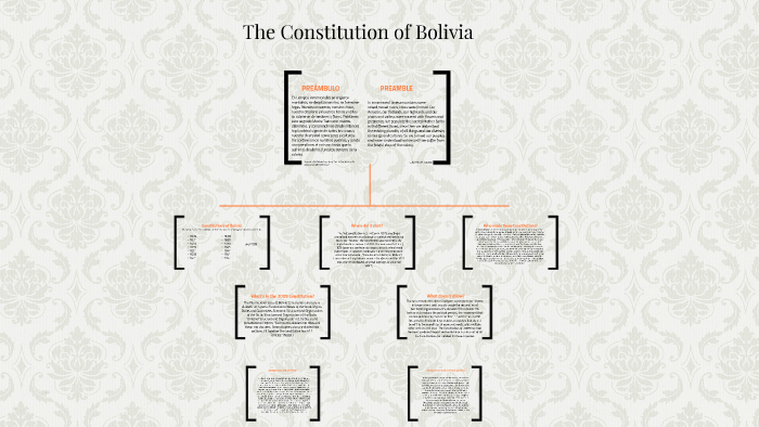 The Constitution of Bolivia by Renee Bovee on Prezi