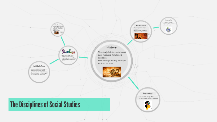 The Seven Disciplines of Social Studies by Kristina Ward on Prezi