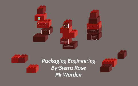 What is Packaging Engineering? by Sierra R. on Prezi