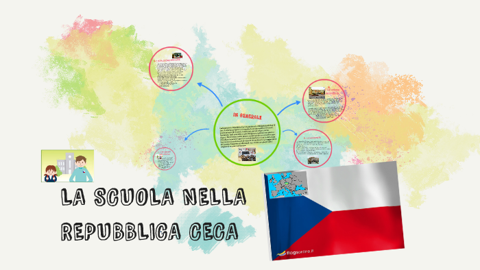 IL SISTEMA SCOLASTICO DELLA REPUBBLICA CECA by Elena Frigo on Prezi